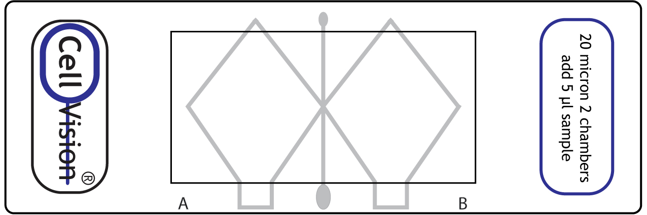 CellVision Animal Sector - Tek-Event