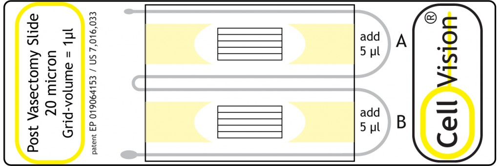CellVision Human Sector - Tek-Event