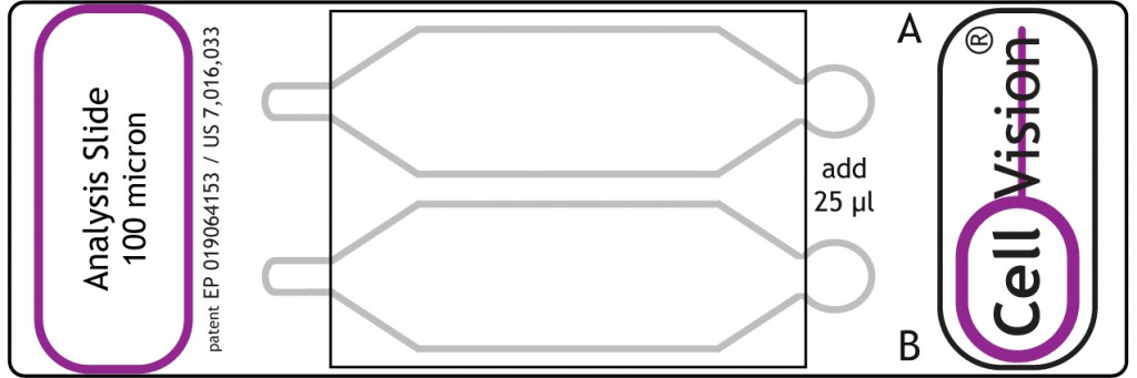 CellVision Human Sector - Tek-Event