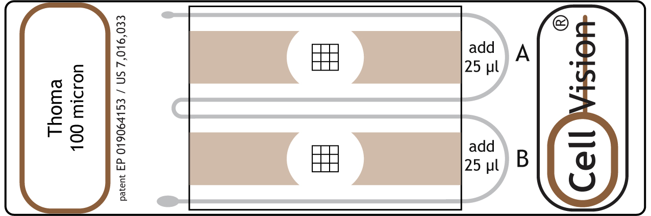 CellVision Industrial Sector - Tek-Event