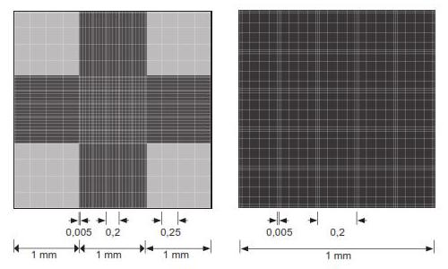 Neubauer Sperm counting chamber - Tek-Event